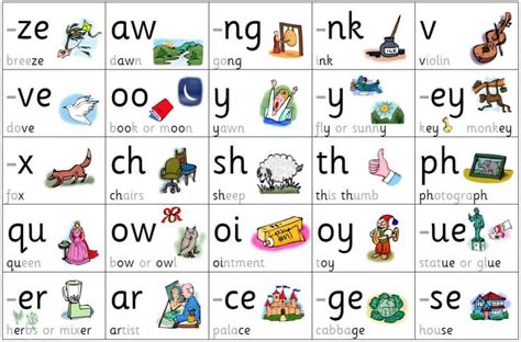 Buy No Nonsense Phonics Skills Guide Debbie Hepplewhites