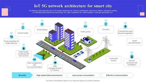 Top 10 Smart Cities Powerpoint Presentation Templates In 2024