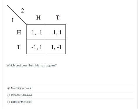 Solved Which Best Describes This Matrix Game Matching Chegg Com