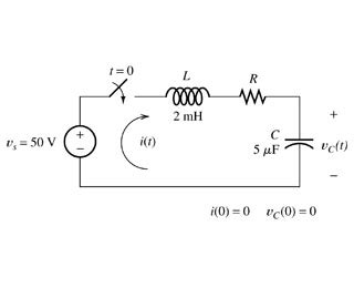 Solved A Dc Source Is Connected To A Series RLC Circuit By A Chegg