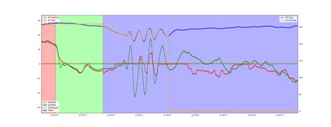 Quadplane（ 2 Front Motor Tilt）transition Yaw Swing Page 2 Vtol Plane Ardupilot Discourse