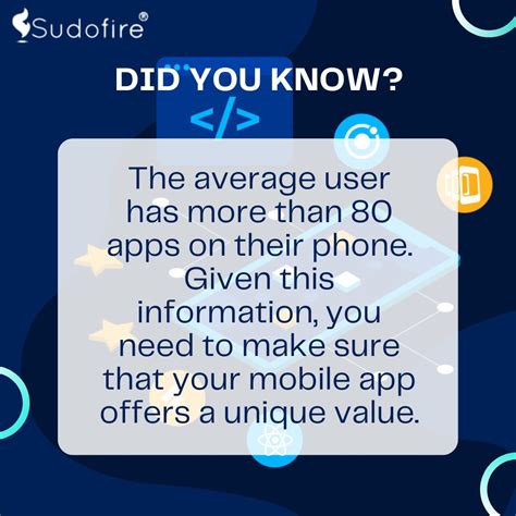 Sudofire On Linkedin App Appdevelopment Appdeveloper Web Webdevelopment Webdeveloper