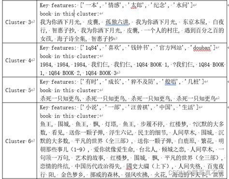 【项目实战】python基于kmeans算法进行文本聚类项目实战python文本数据聚类分析代码论文 Csdn博客