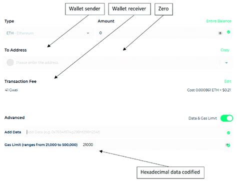 ethereum blockchain transaction download scientific diagram