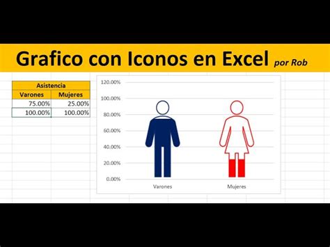 Qué Son Power Pivot Y Power Query Y Cómo Se Utilizan En Excel