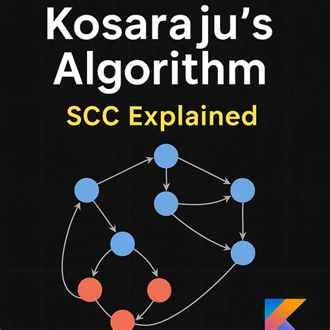 Kosarajus Algorithm For Strongly Connected Components Graph By