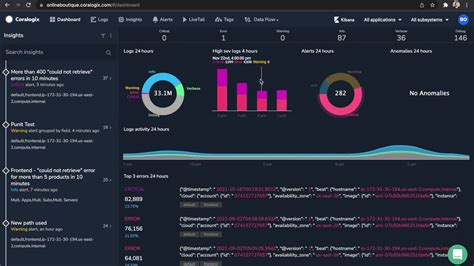 Jordan Mikols On Linkedin Coralogix Logs Metrics