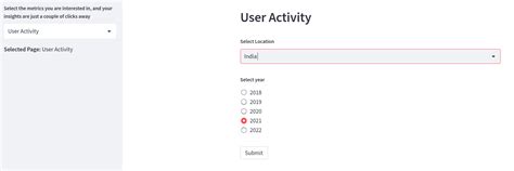GitHub Meetarthi Phonepe Pulse Visualization