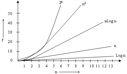 数据操作 Redis开发运维实践指南 书栈网 BookStack