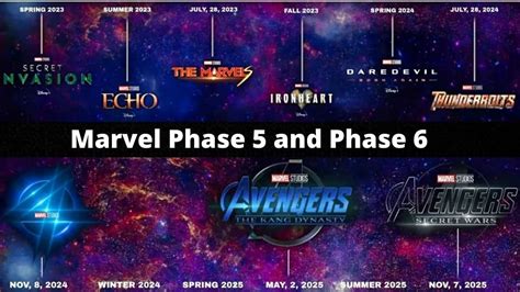 Marvel Phase 5 And 6 Every Upcoming Movie To Look Forward To Marvel Phase 5 And 6 Every Upcoming Movie To Look Forward To
