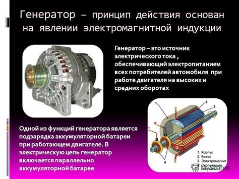 Принцип работы генератора постоянного тока