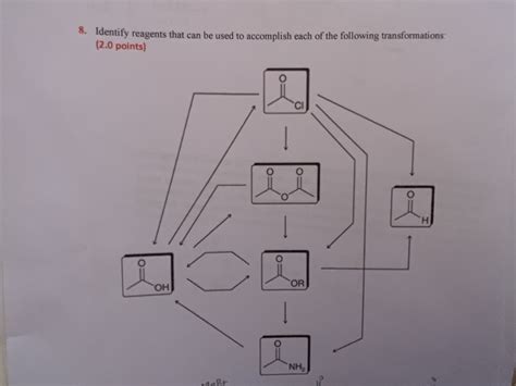 Solved 8. Identify reagents that can be used to accomplish | Chegg.com