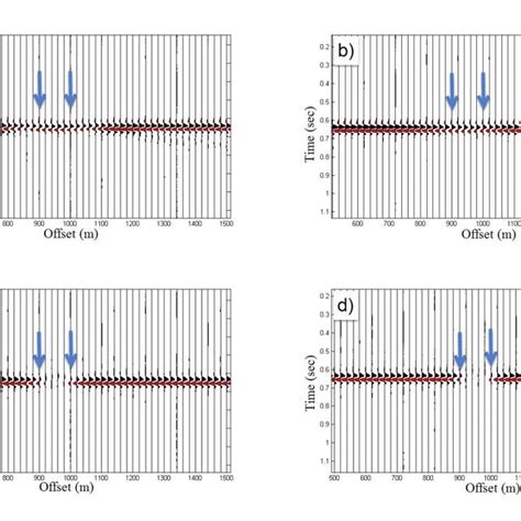 Pdf Effect Of Frequency And Migration Aperture On Seismic Diffraction Imaging