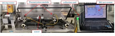 Figure 1 From Roller Bearing Fault Diagnosis Based On Partial