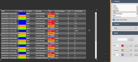 af table widget for aveva pi vision display sql data in the browser