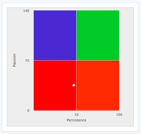 Javascript Highchart Js Custom Y Axis Ticker Stack Overflow