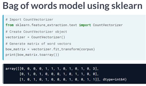 Feature Engineering For Nlp In Python From Datacamp Page 3 Way To Be A Data Scientist
