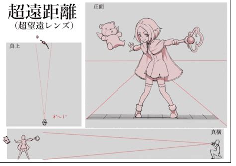 100 Animation Art Ideas Animation Art Animation Reference Animation