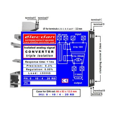 Fast Analog Signal Converter Isolated With Triple Isolation