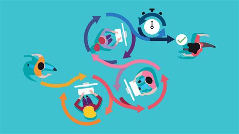 Building Agile Organisational Capability At Cigna