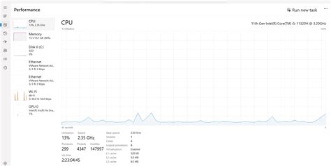 configured clock speed