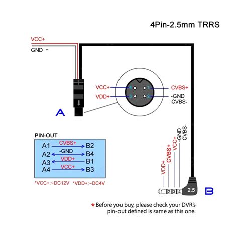 Step By Step Guide Wiring Your 5 Pin Reversing Camera With Diagram