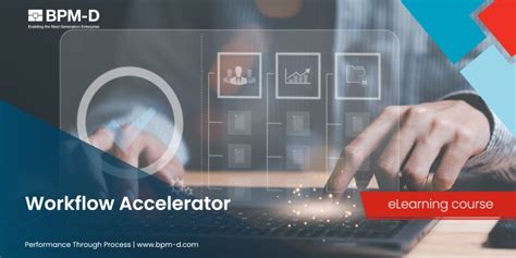 Bpm D On Linkedin Workflow Accelerator