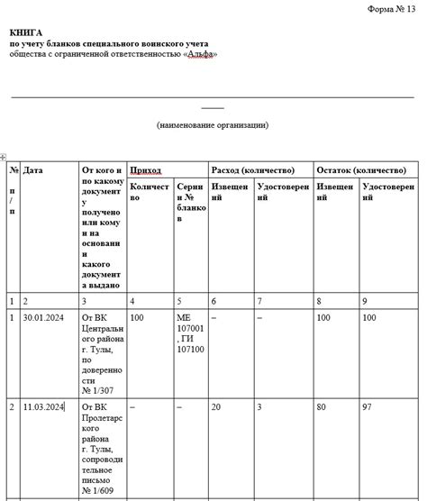 Книга учета бланков специального воинского учета по форме 13