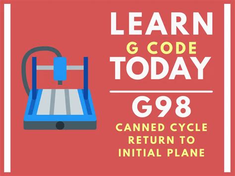 quick guide to the g98 cnc code [return to initial plane