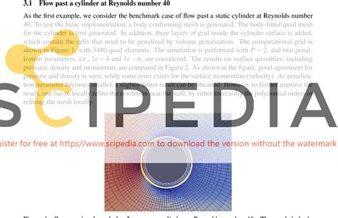 Figure 1 From High Order Flux Reconstruction Based On Immersed Boundary Method Semantic Scholar