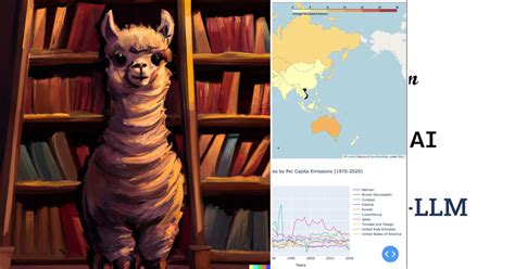 List Gpt Ml Curated By Carter Rees Medium