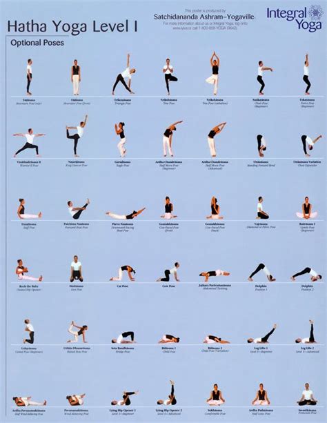 Yoga Sequencing Template