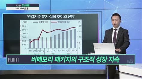 박근형의 잠금해제 시장 견인 콤보 반도체2차전지 하반기 기대가 현실이 될 종목