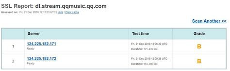 MbedTLS Debug And Questions XradioTech XR871 OLD GitHub Wiki