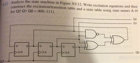 Solved Construct The Excitationtransition Table And A State