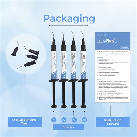 Waldent Alchem Nanoflow Zirconium Flowable Composite Kit Pack Of 4