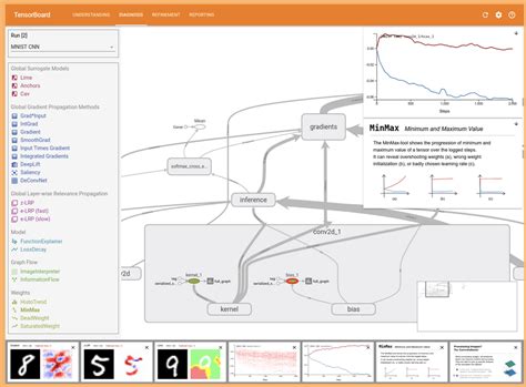 Probing Interactive Explainable AI Collaborative Artificial Intelligence