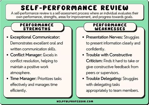 Annual Reviews