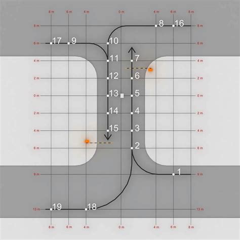 Points Where The Bluetooth Signal Strength Is Measured Download Points Where The Bluetooth Signal Strength Is Measured Download