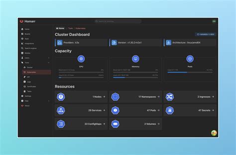Kubernetes Tool Homarr Documentation