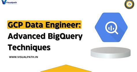 gcp data engineering course