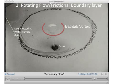 ppt basics of rotating boundary layer flow powerpoint presentation