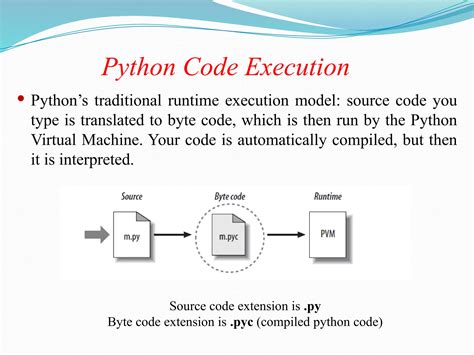 Python Programminig And Introduction Pptx