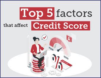 5 Factors That Affect Credit Scores And Some Dos And Donts
