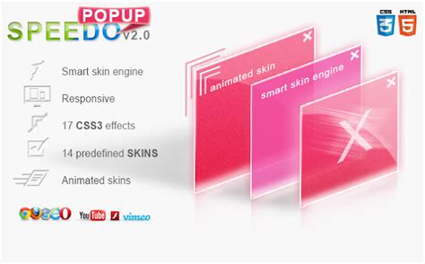 top 10 jquery popup window plugins training in web technologies