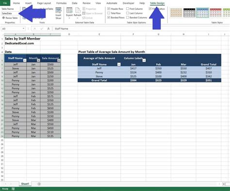 How To Make Excel Pivot Table Update Automatically Dedicated Excel