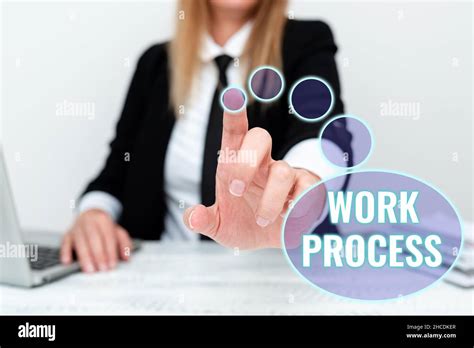 Sign Displaying Work Process Business Concept Standard Procedures How To Handle A Particular