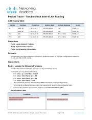Packet Tracer Troubleshoot Inter VLAN Routing Docx Packet Tracer Troubleshoot Inter
