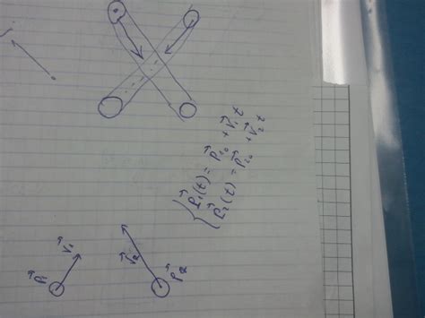Geometry Continuous Collision Detection How To Find The Collision According To These 2