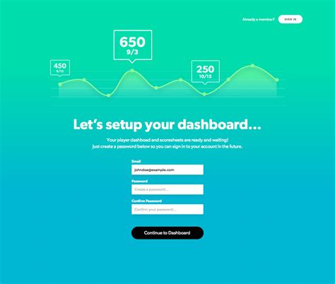 Dashboard Onboarding By Ian Labardee On Dribbble